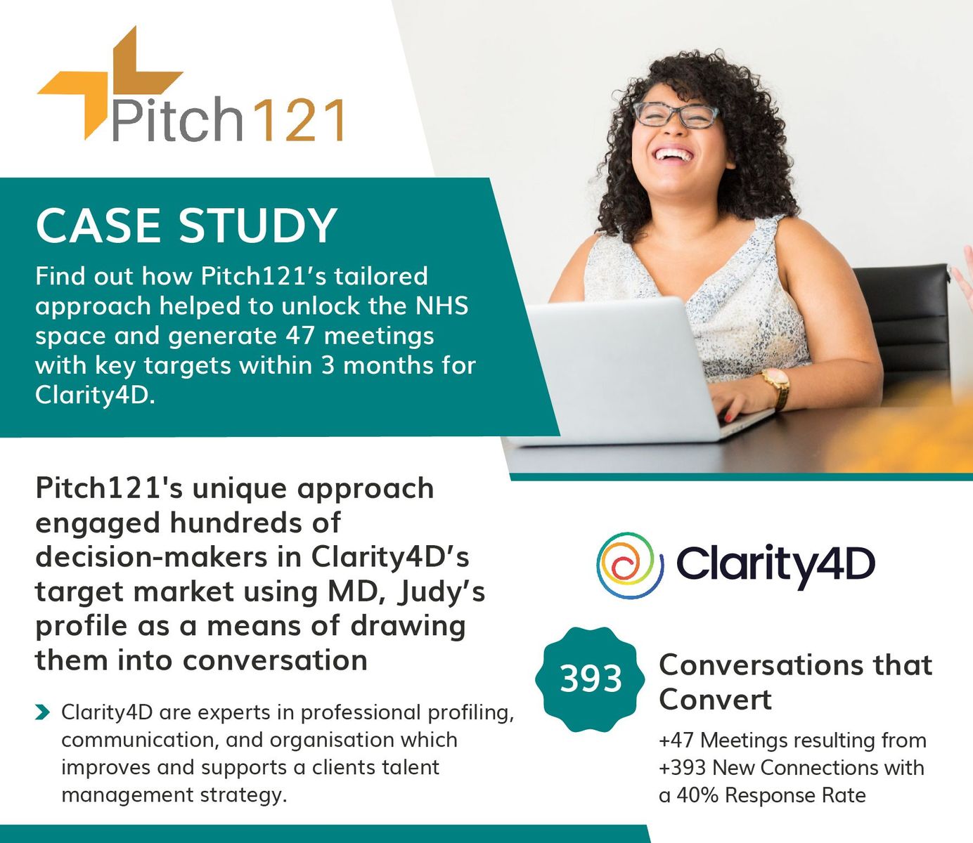 Clarity4D ‣ Pitch